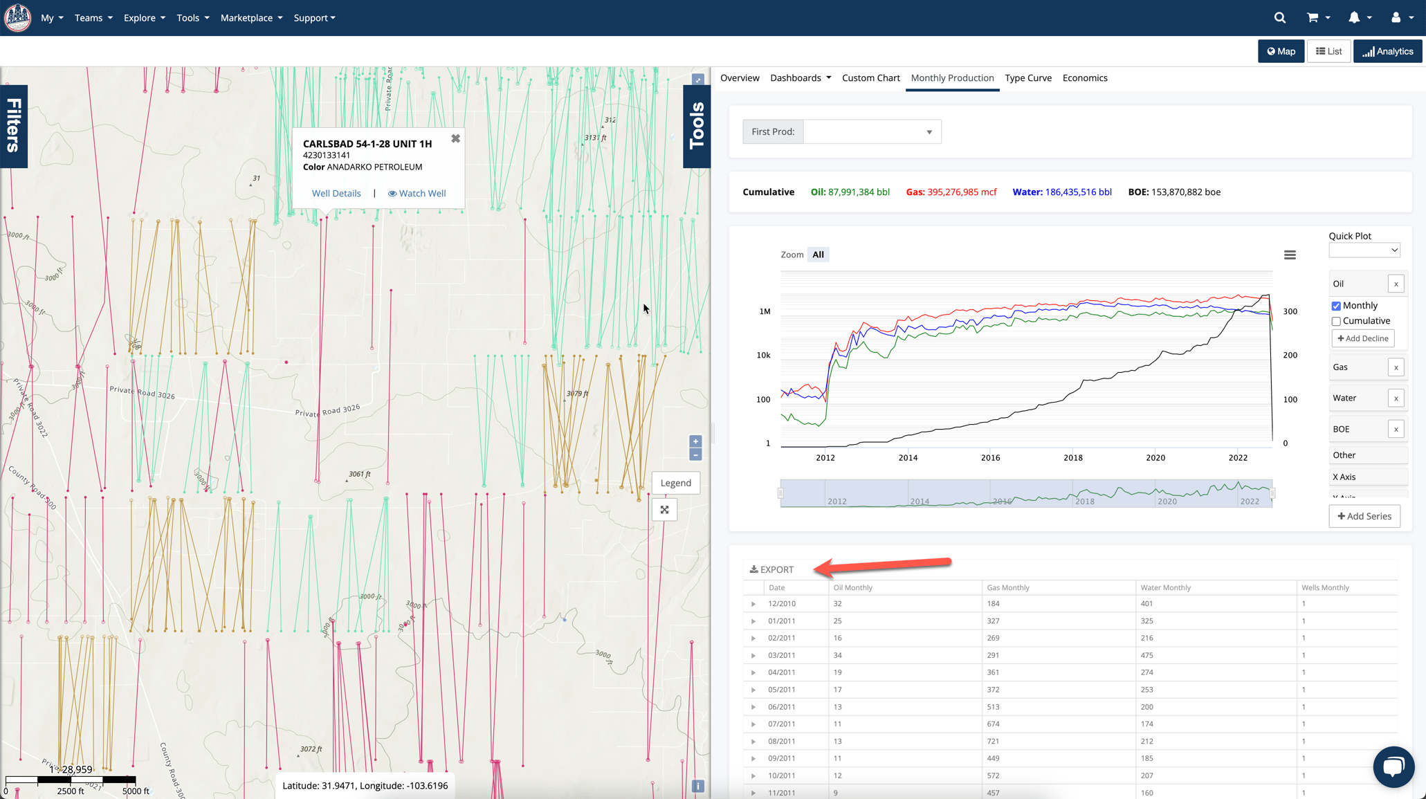 How do I export tables from WellDatabase?