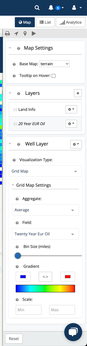 How do I create property grid maps?
