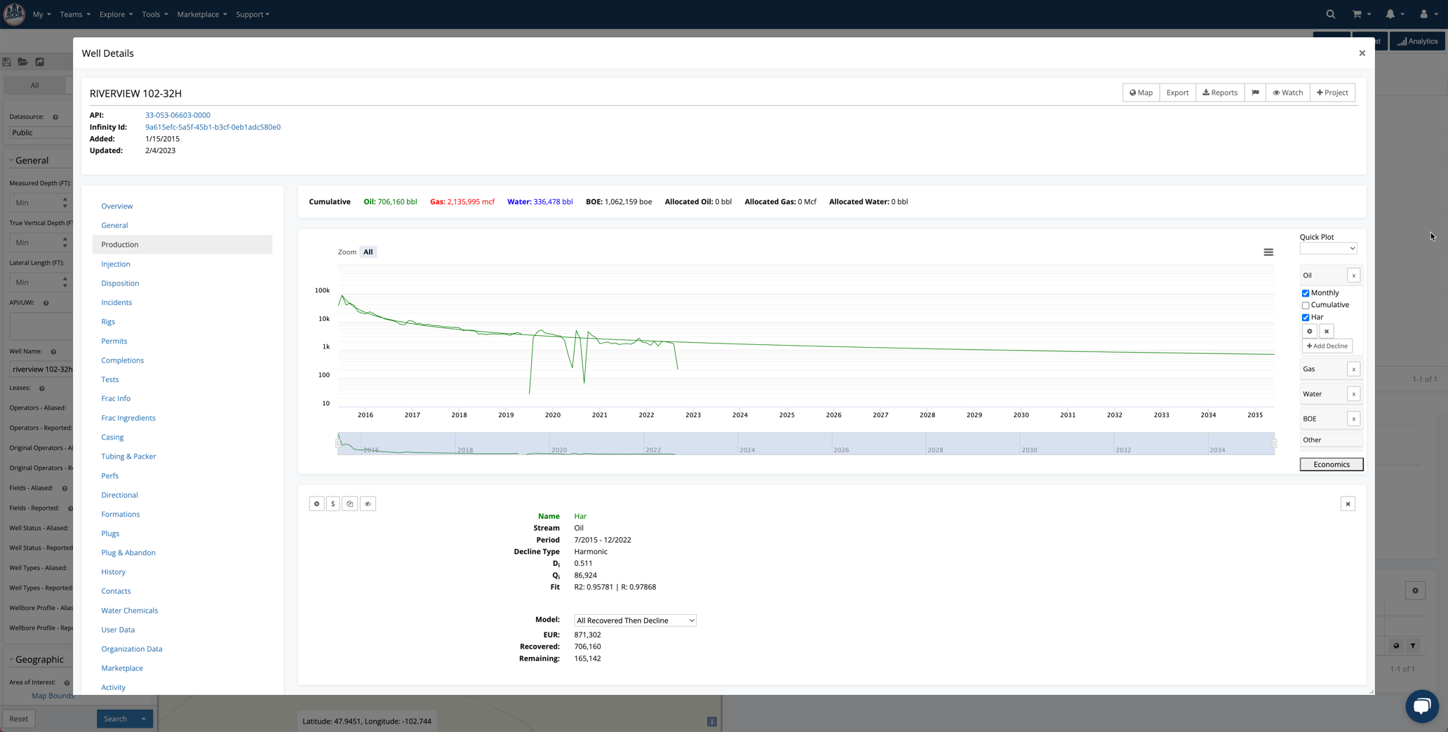How do I create a decline curve on a single well?