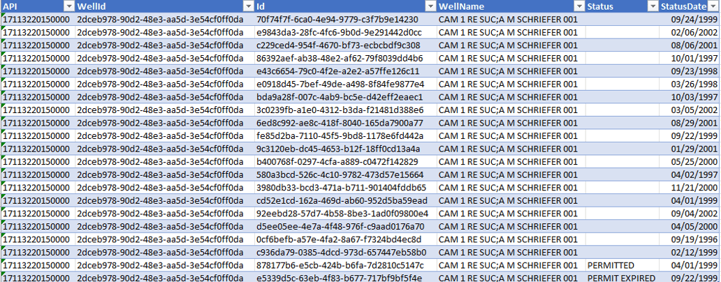 What is an Infinity ID?