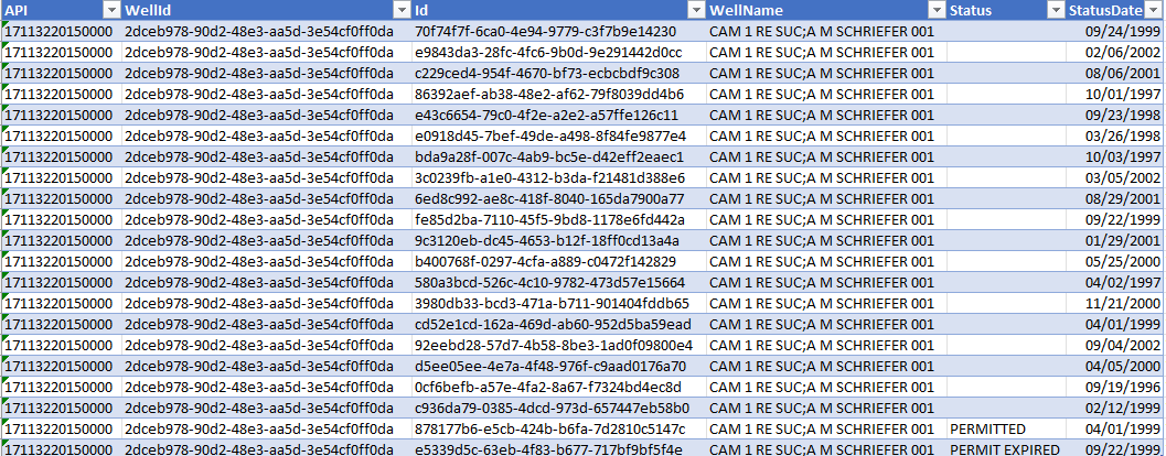 What is an Infinity ID?